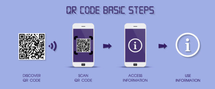 Defining Smart Labels & Tags for Identification - Labtag Blog